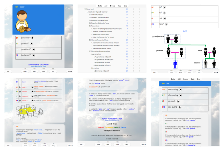 Learning Foreign Languages Using Spaced Repetition & Anki Flashcards | Bright Classroom Ideas